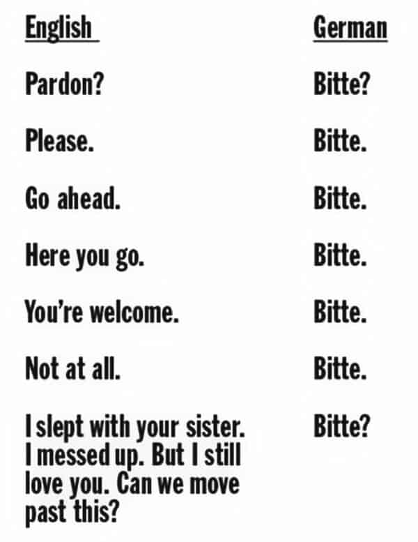 26个滑稽的德语表情包-下一个奢侈品 - 伟德电子官网